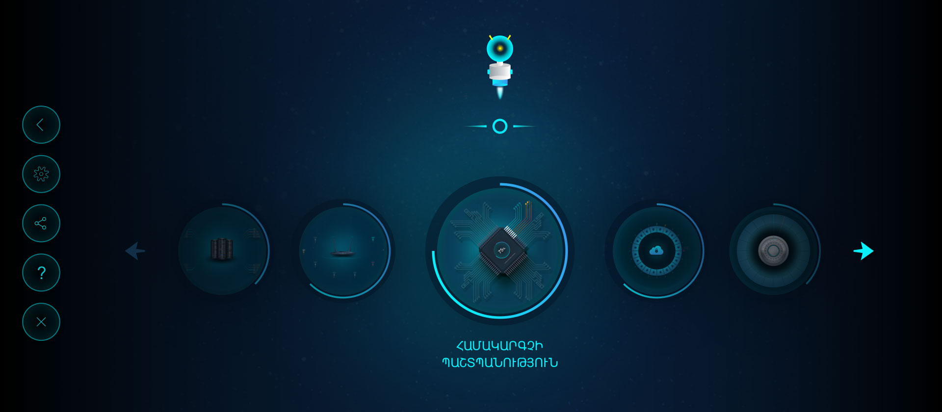 Human Rights on the Internet: Education and Protection – Mediainitiatives